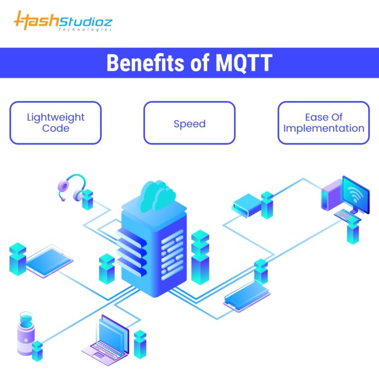 MQTT Connecting with Internet Of Things (IoT) - Hashstudioz