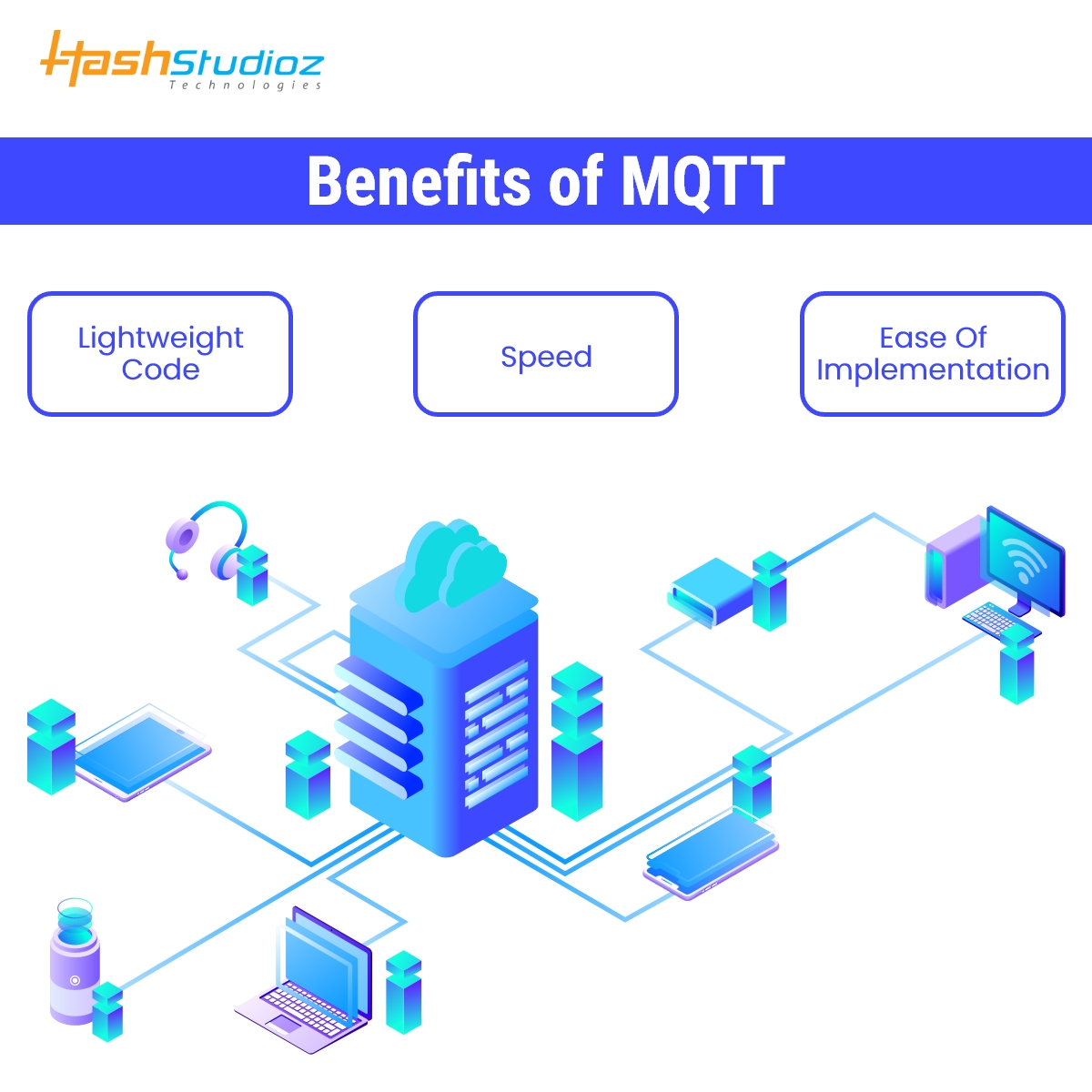 MQTT Connecting with Internet Of Things (IoT) - Hashstudioz