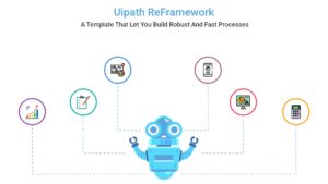UiPath - A Complete Guide To Re-Framework - HashStudioz