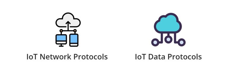Top IoT Communication Protocols - ZigBee, NFC, And More