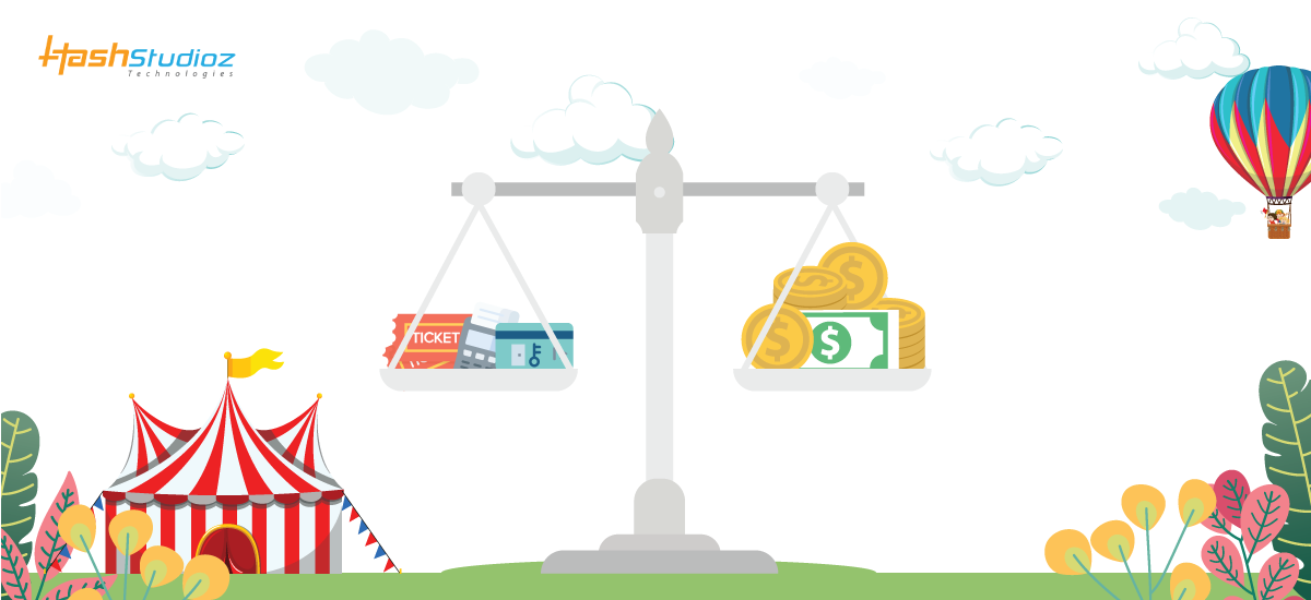 Top Revenue Sources And Their Management In Theme Park