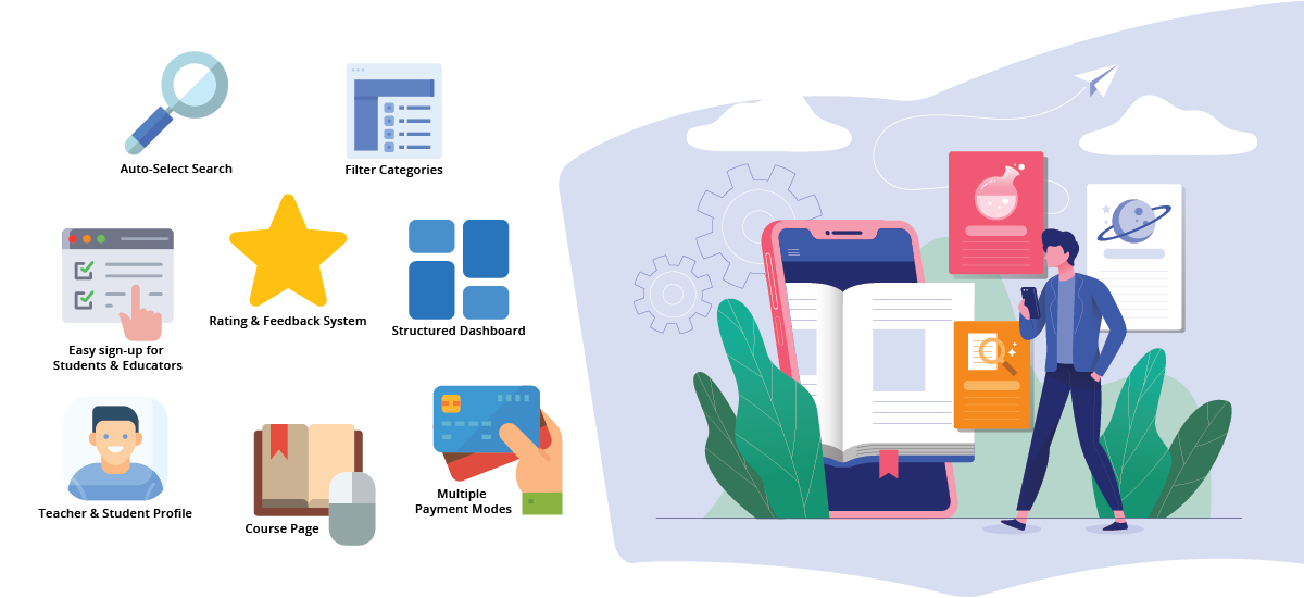 Build A Successful E-Learning Platform Like Udemy And Coursera