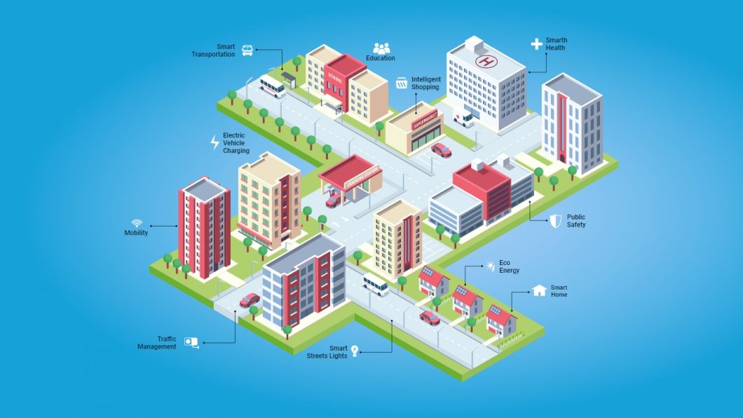 Smart City Ecosystem Using Blockchain Technology