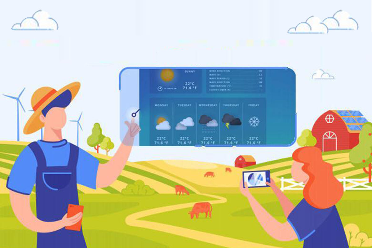 How Internet of Things is Transforming The Agriculture Sector