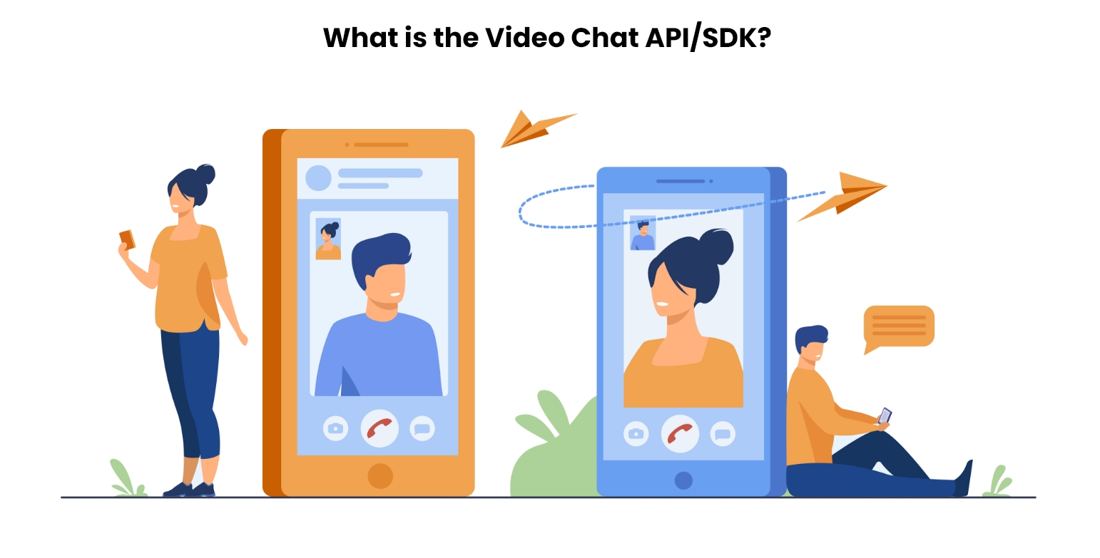 Integrate Video Conferencing API & SDK Into Your Existing Apps