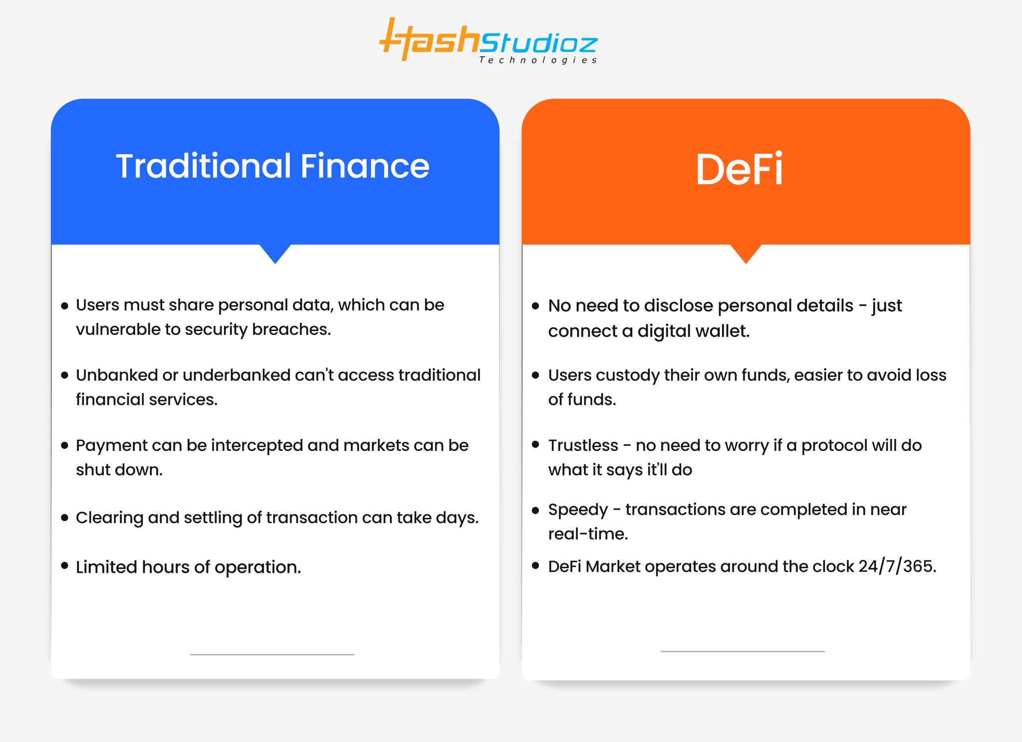 What Is DeFi? A Beginner’s Guide To Decentralized Finance