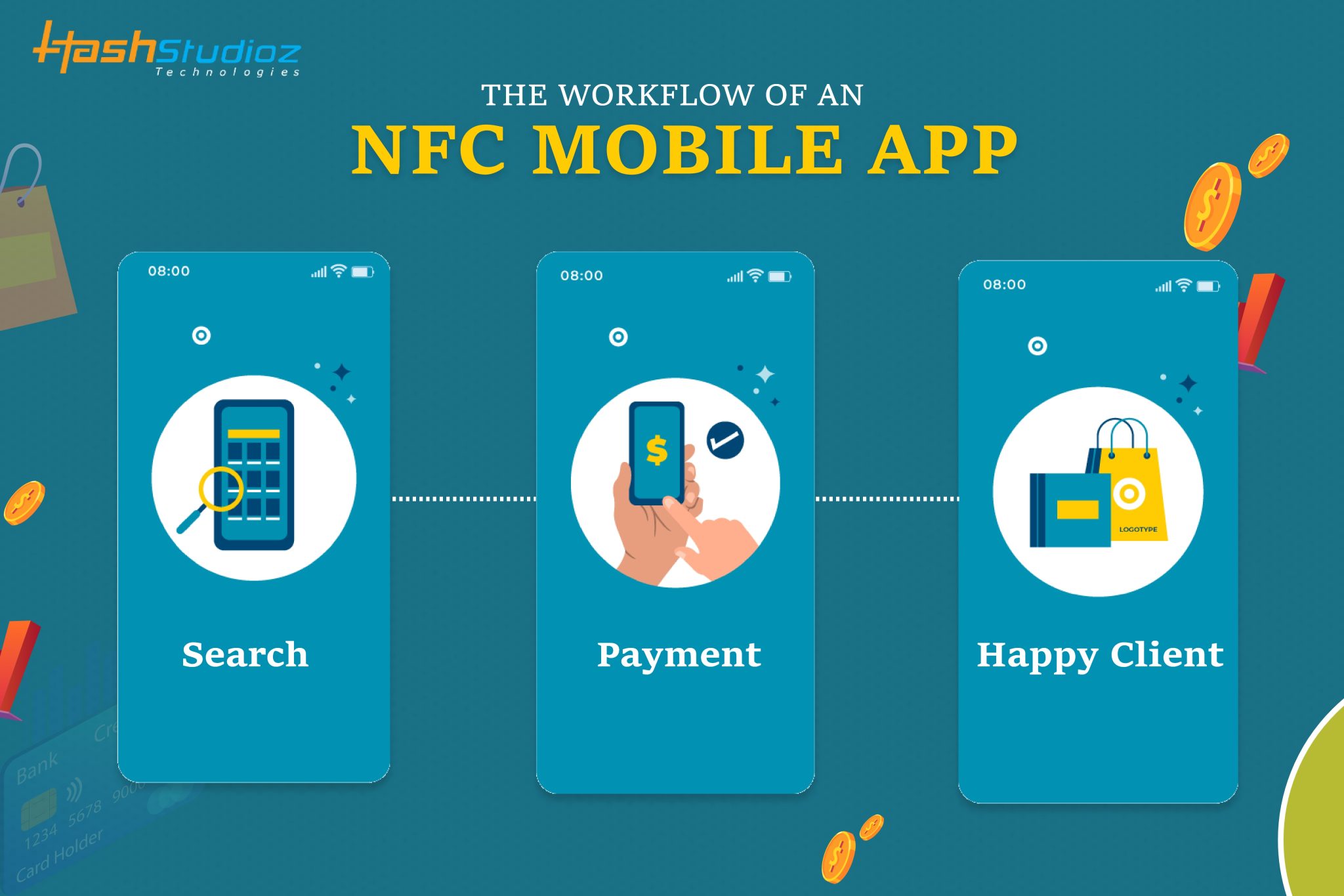 NFC Banking App Development: Use Cases and Benefits