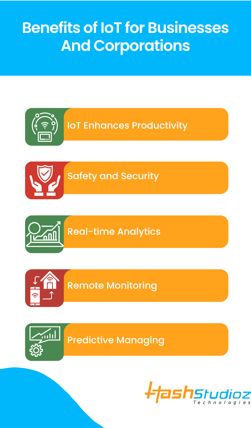 The Ultimate Guide To The Benefits Of Using IoT In Business