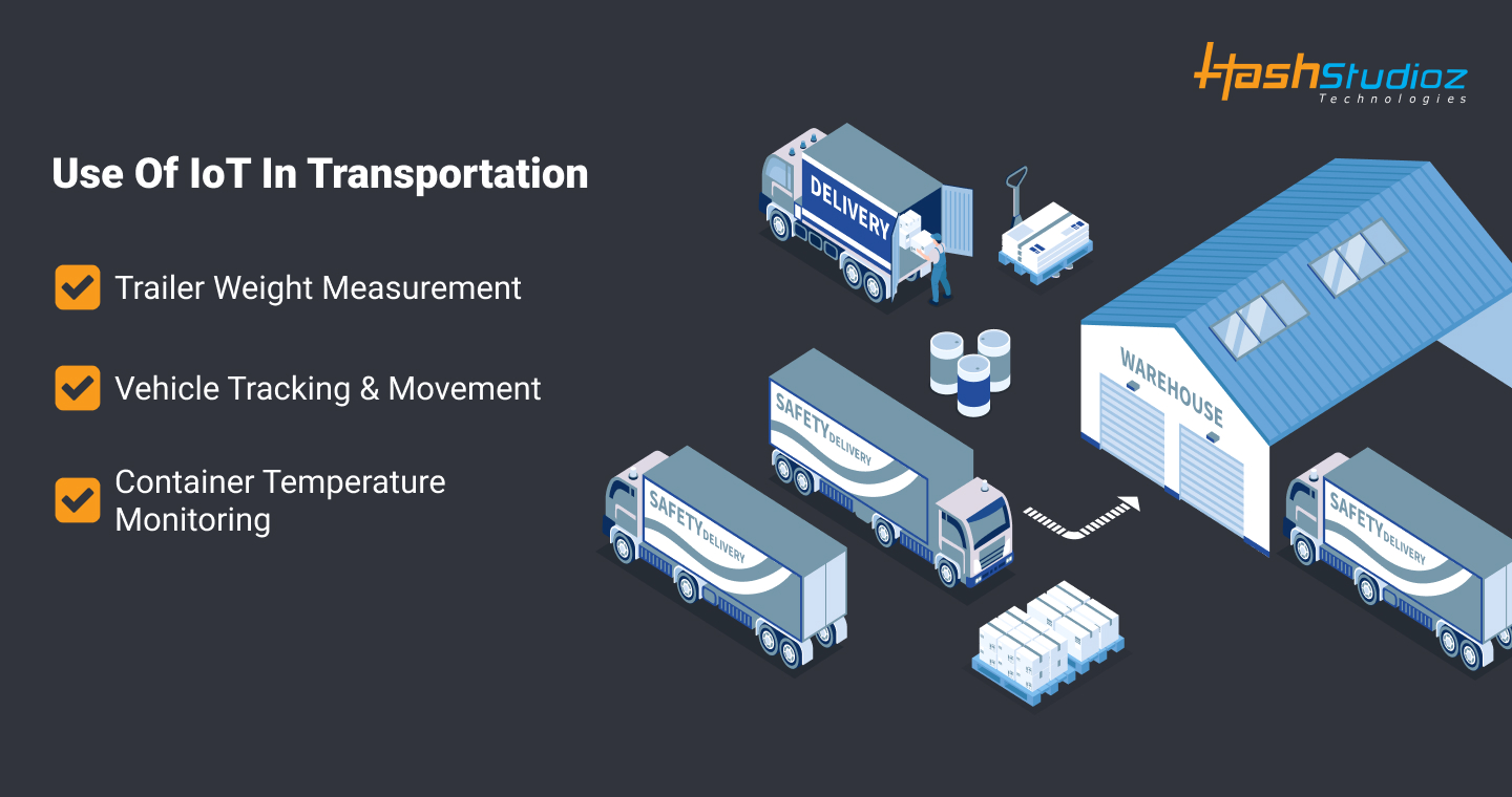How IoT is Transforming the Transportation and Logistics Sector