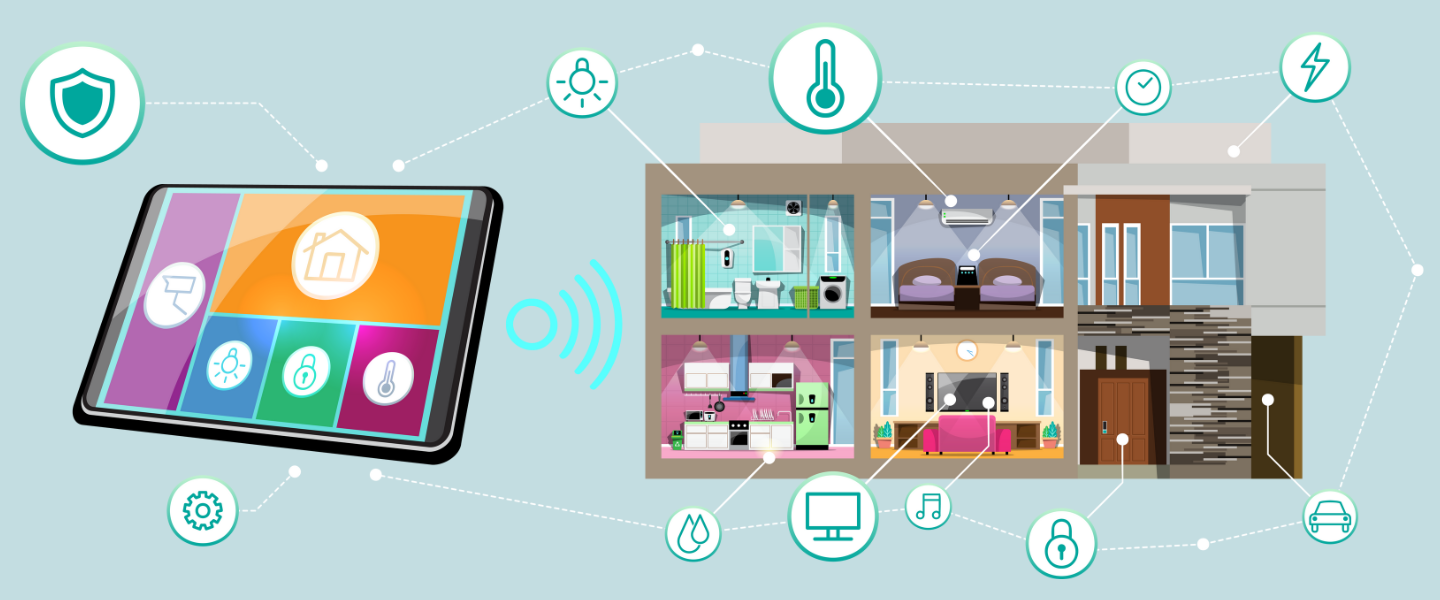 IoT's Astonishing Impact on Energy Management!