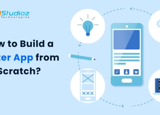 How to Develop a Flutter Plugin?