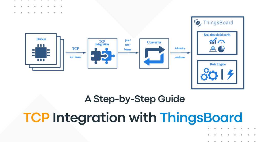 TCP Integration with ThingsBoard: Enhance IoT Connectivity
