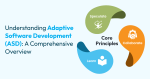Adaptive Software Development: A Comprehensive Guide